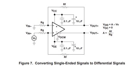 Microcontroller Bipolar Signal Used In Differential ADC Electrical Engineering Stack Exchange