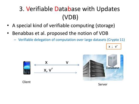 ppt new publicly verifiable databases with efficient updates