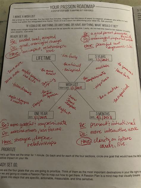 Passion Planner Review