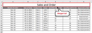 Merge And Center In Excel How To Use Merge And Center In Excel