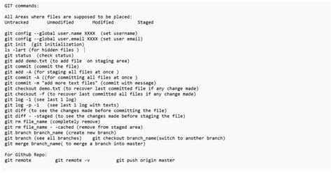 Aakash Mahawar On Linkedin Advancedpython Git Github