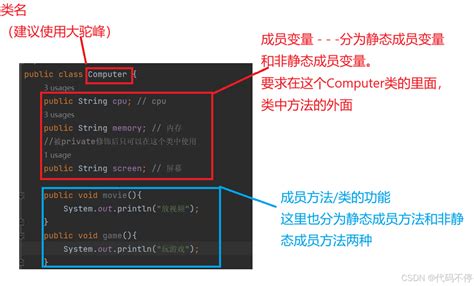 Java中类和对象java定义类和创建对象为什么放在两个类中 Csdn博客