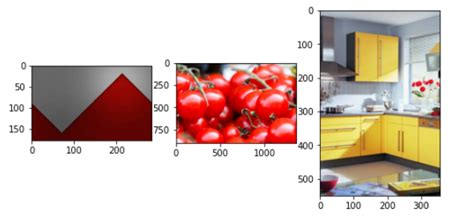 GitHub Vivek054 Colour Detection Using Opencv Python