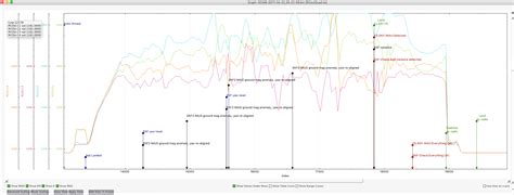 Drone Does Not Hold Position In Loiter Mode ArduCopter ArduPilot Discourse