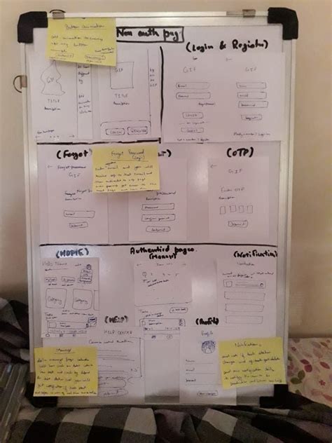 Shubham Rakhecha On Linkedin Lilmanapp Planninganddesign