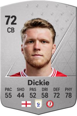 Bristol City Ea Sports Fc 24 Player Ratings Electronic Arts