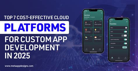 Cost Effective Platforms For Cloud Application Development