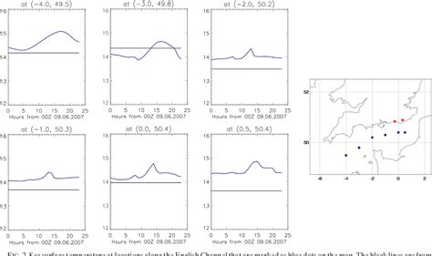 Figure 2 From The Effect Of Variable Sea Surface Temperature On Forecasting Sea Fog And Sea