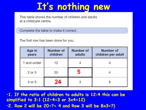 Pythagorean Theorem Lessons And Worksheets
