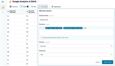 Data Reporting Examples And Best Practices Blog
