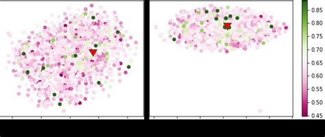 This Is The Visualization Of Memory Layer The Left And Right Figures