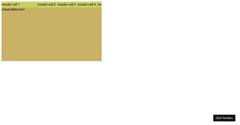 Flexbox Width Inside Y Scrollable Container Codesandbox