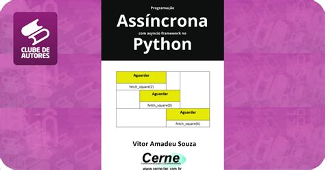 programação assíncrona com asyncio framework no python por vitor