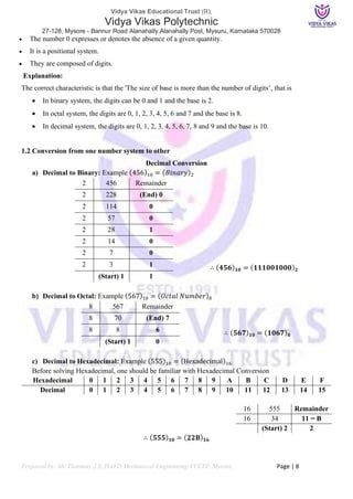 Fundamentals Of Computer 20CS11T Pdf