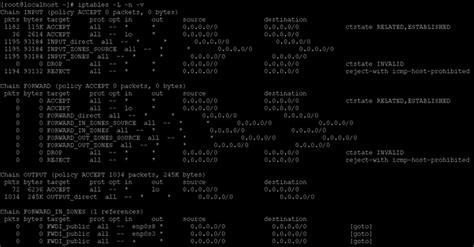 Linux Iptables How Linux Iptables Works With Examples