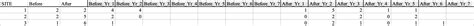 matrix r summing over columns and rows for a paired analysis stack
