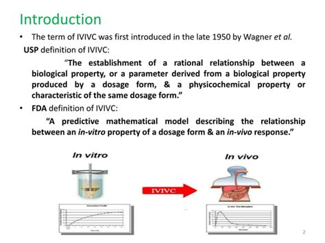 In Vitro In Vivo Correlation Pptx