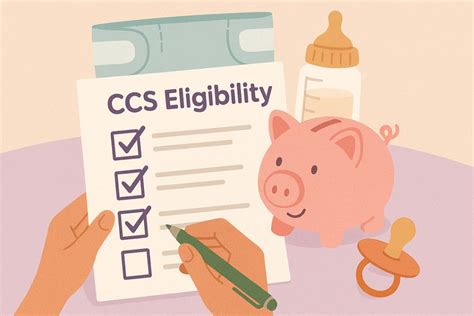 Ccs Calculator Pickney Early Learning