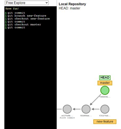 Tarea del módulo Issue SistemasTecTlaxiaco LuisManzo GitHub
