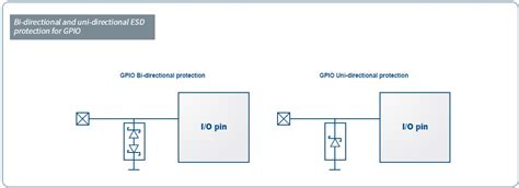 FutureWafer Tech Co Ltd