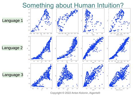 Interpretable Natural Language Processing Workshop In 5 Days R