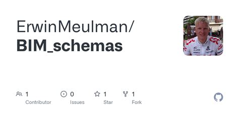 Bim Schemas Crh Structural Memo Aanbrengen Nl Sfb Codering V1 01 Pdf At Master · Erwinmeulman