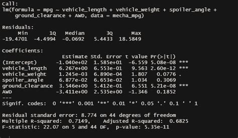 github fakparu mechacar statistical analysis mechacar production