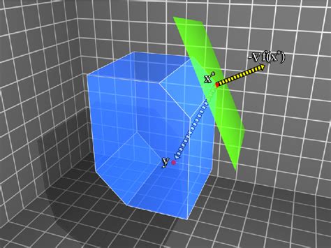 Introduction To Online Convex Optimization