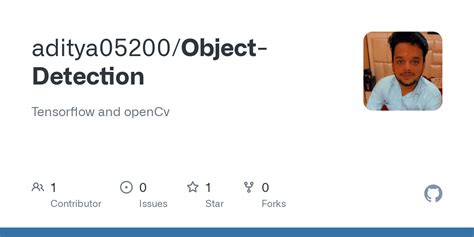 Github Aditya Object Detection Tensorflow And Opencv