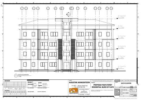 Showcasing Bonsai Outputs — Osarch