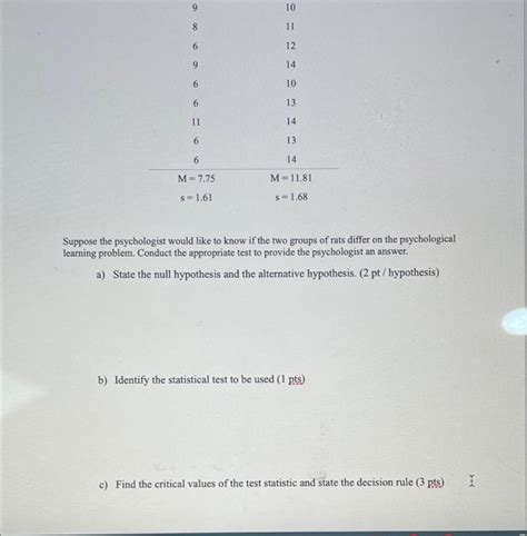 solved insert table chart text shape media comment collabora