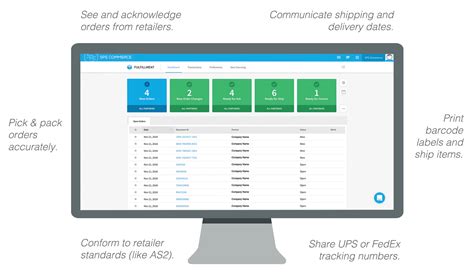 Edi Capable What It Is And How To Become Capable