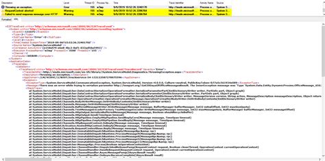C Service Reference Works On Some Computers But Not All Getting An