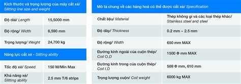 D Ch V Gia C Ng X B Ng Kim Lo I