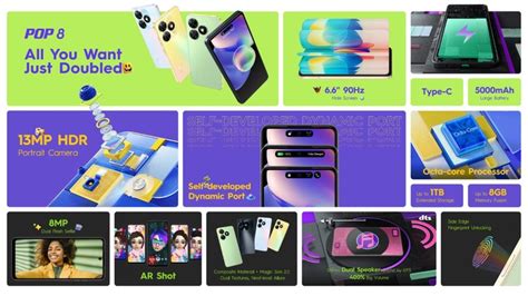 Check Out The Latest In The Tecno Pop Series Phones Nigeria