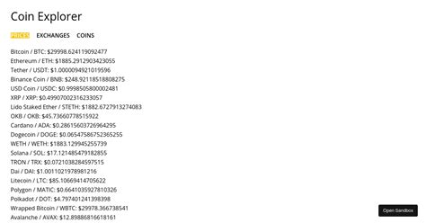 day six solution forked codesandbox