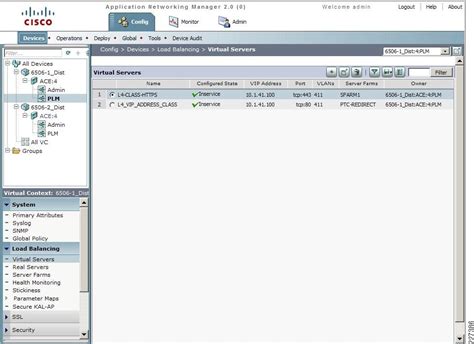 Distributed Research And Development Solution Deployment Guide Cisco