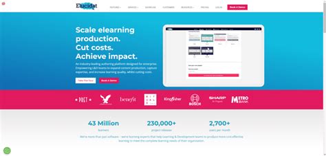 Top 10 Ai Elearning Authoring Tools In 2025