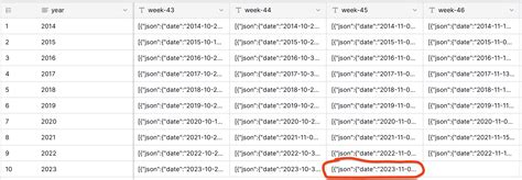 Filters And Include Simultaneously Possible Integrations Baserow