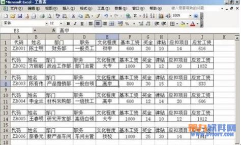 Office Excel简单制作工资条的方法 笔记笔记微信工资条制作excel教程 Csdn博客