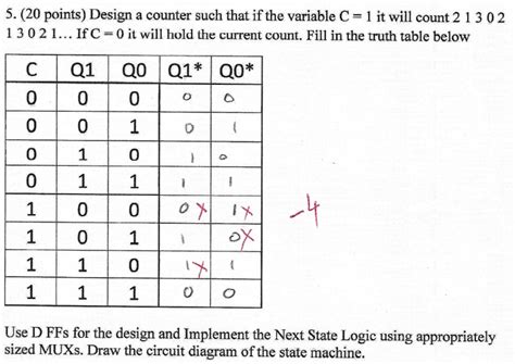 Solved Points Design A Counter Such That If The Chegg Com