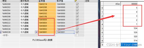 使用模拟工具modbus Slave和plc通讯ignore Unit Id Csdn博客