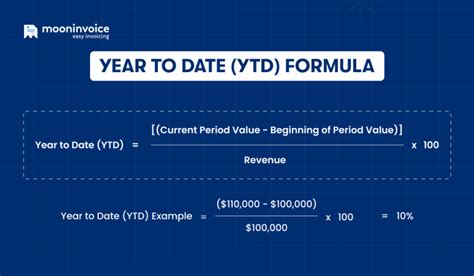 Year To Date Ytd Meaning Formula And How To Calculate