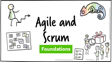 agile and scrum foundations agile42