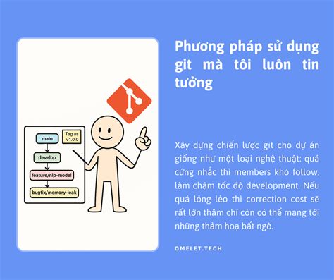 Cẩm Nang Sử Dụng Git Các Phương Pháp Tốt Nhất