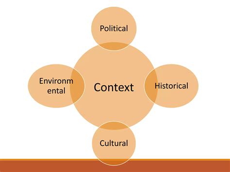 Health Policy Analysis Framework 0 1 Ppt Business Business And Finance