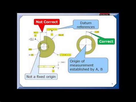 GD T Tip Do Not Mix Basic And Toleranced Dimensions YouTube