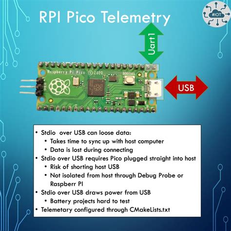 Jon Durrant Sur Linkedin Raspberrypico Rpipico Rp2040 Cpp