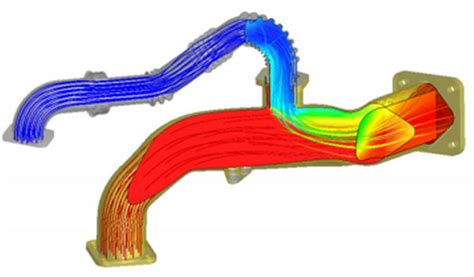 SOLIDWORKS Flow Simulation TEKYAZ