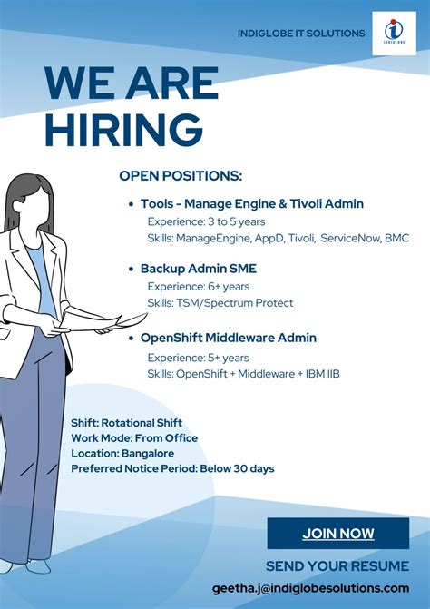 Indiglobe It Solutions On Linkedin Hiring Openshift Middleware Ibmiib Iib Backupadmin
